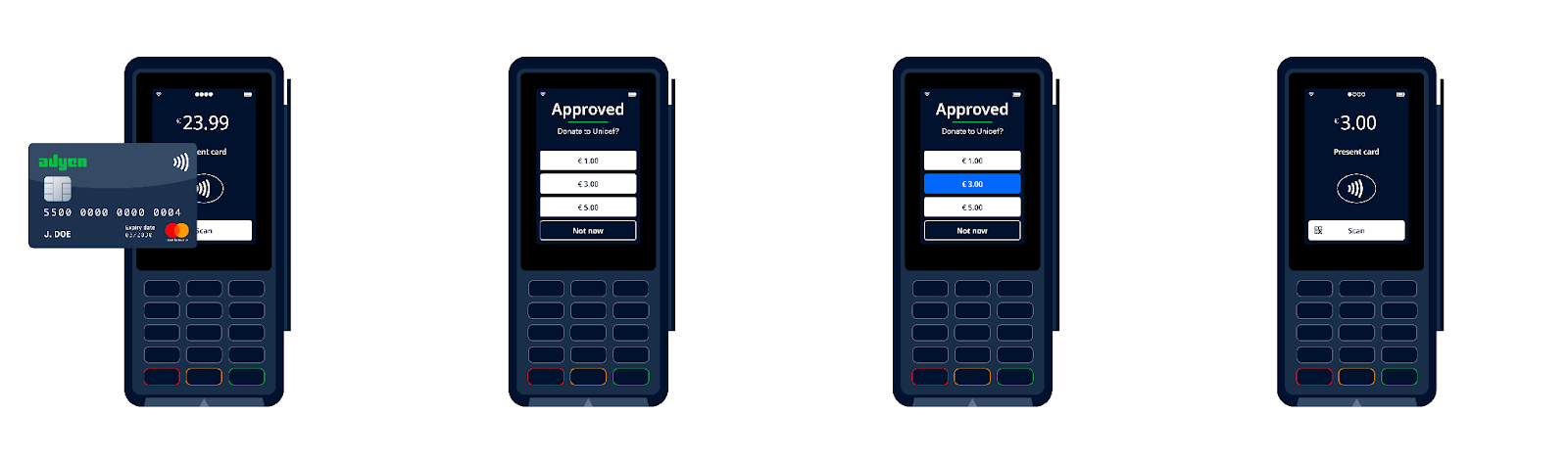How do I set up Giving in-store?